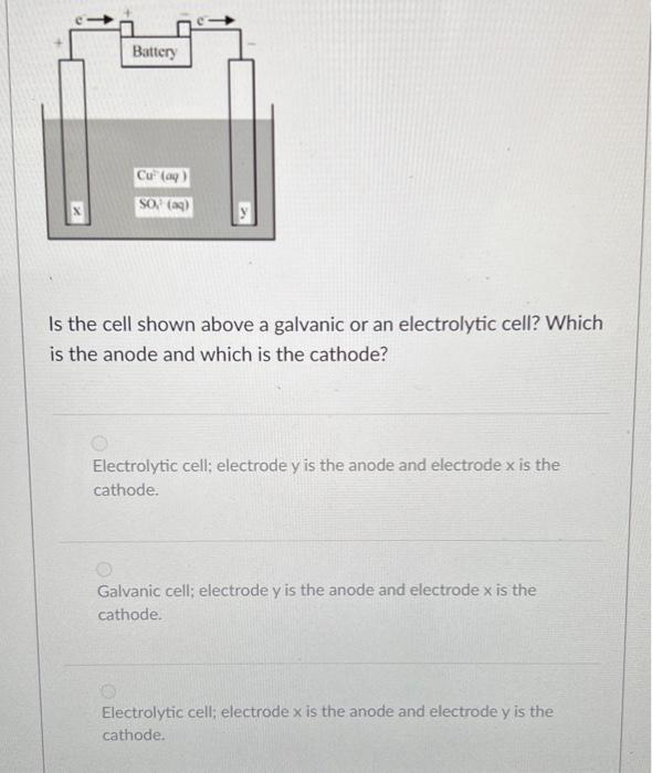 Solved Is the cell shown above a galvanic or an electrolytic | Chegg.com