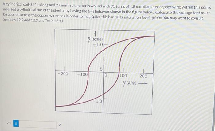 Solved A cylindrical coil 0.21 m long and 27 mm in diameter | Chegg.com