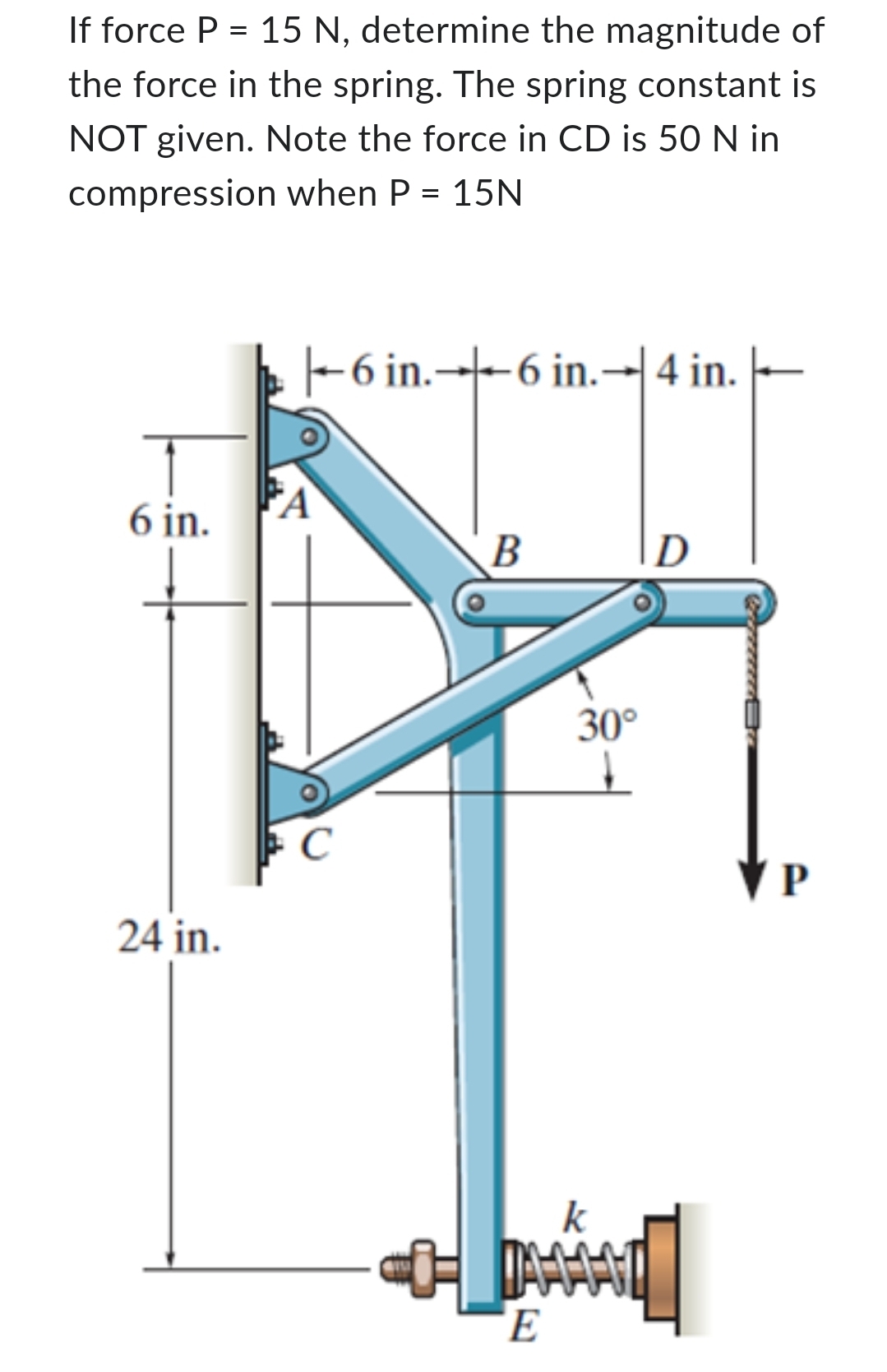 Solved If force P=15N, ﻿determine the magnitude of the force | Chegg.com