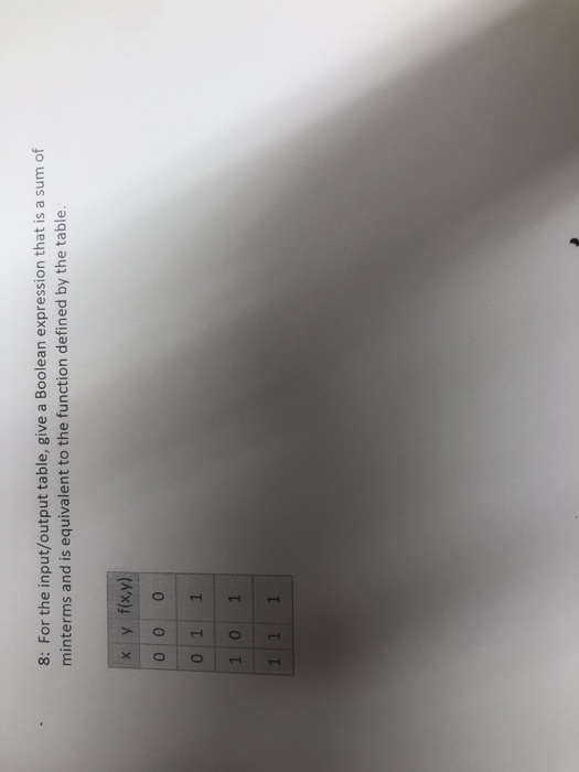 Solved 8: For the input/output table, give a Boolean | Chegg.com