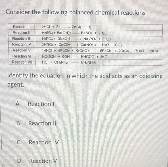 Solved Consider the following balanced chemical reactions | Chegg.com