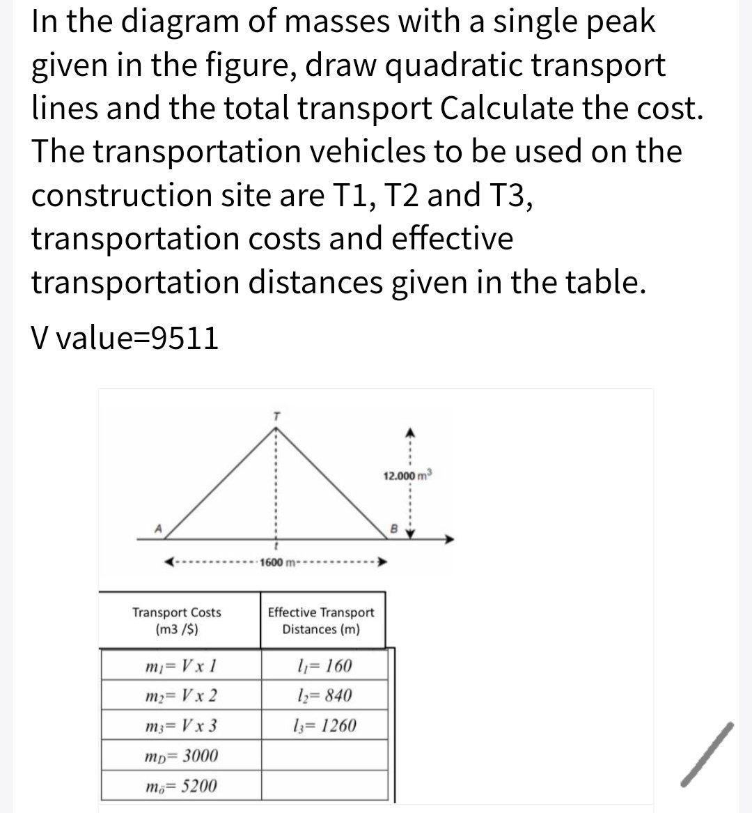 Solved In the diagram of masses with a single peak given in | Chegg.com