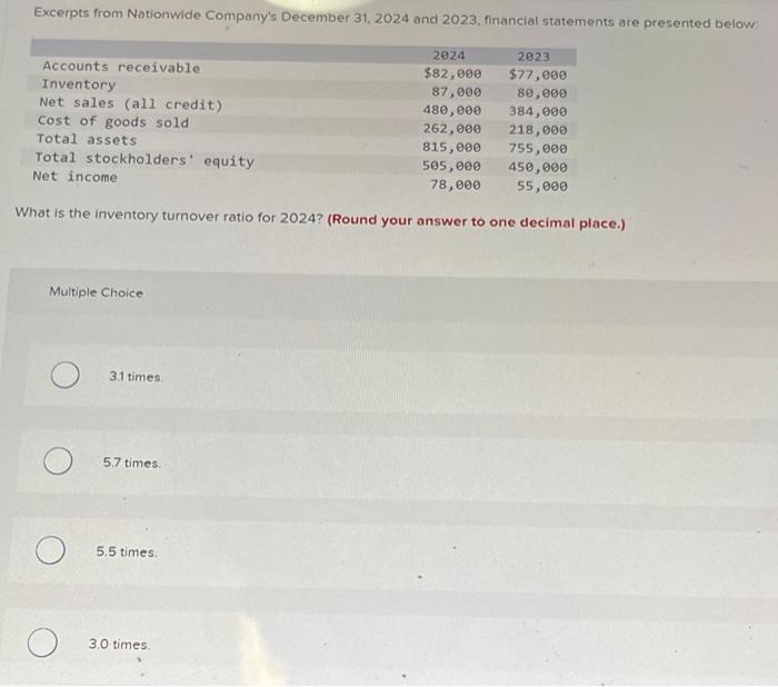 Solved Excerpts from Nationwide Company's December 31, 2024 | Chegg.com