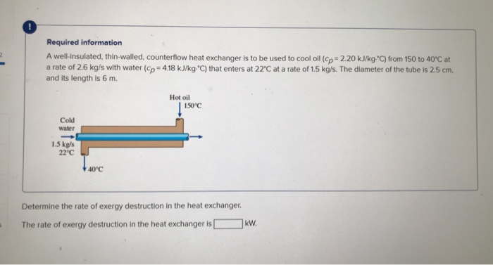 Solved ! Required information A well-insulated, thin-walled, | Chegg.com