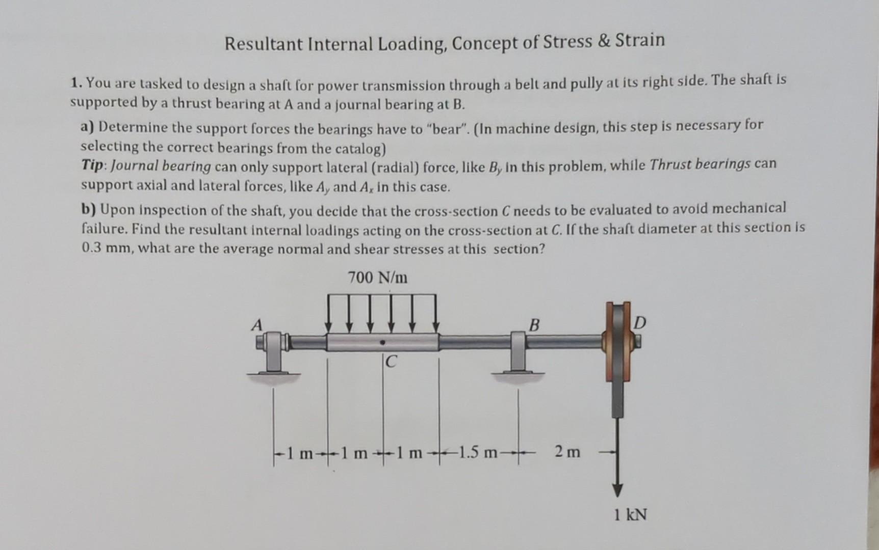 Solved Resultant Internal Loading, Concept of Stress \& | Chegg.com