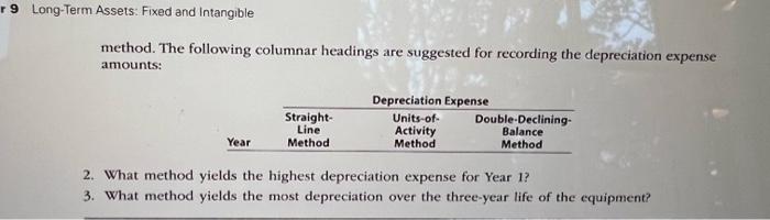 Solved PR 9-2A Comparing three depreciation methods Dexter | Chegg.com Solved PR 9-2A Comparing three depreciation methods Dexter | Chegg.com