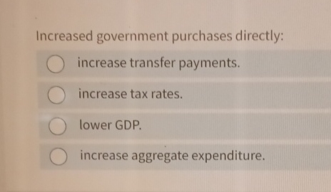 Solved Increased government purchases directly: increase | Chegg.com