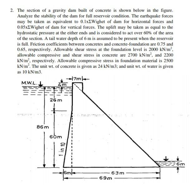 Solved 2. The section of a gravity dam built of concrete is | Chegg.com