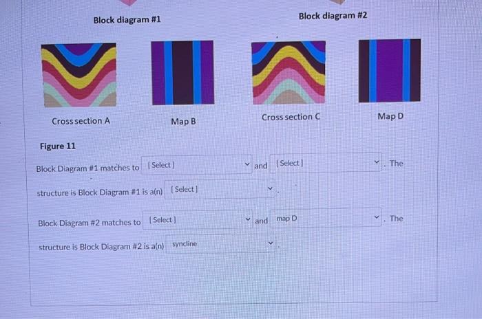 Solved Use Figure 11 (below) and select the appropriate | Chegg.com