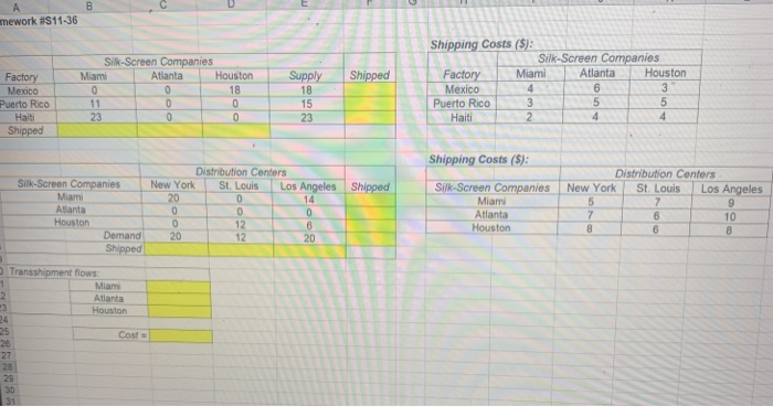 Solved . PURPOSE: To learn how to apply linear programming | Chegg.com