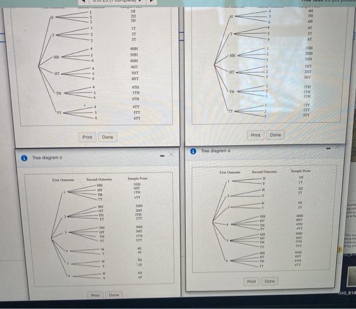 Solved An experiment consists of tossing a die and then | Chegg.com