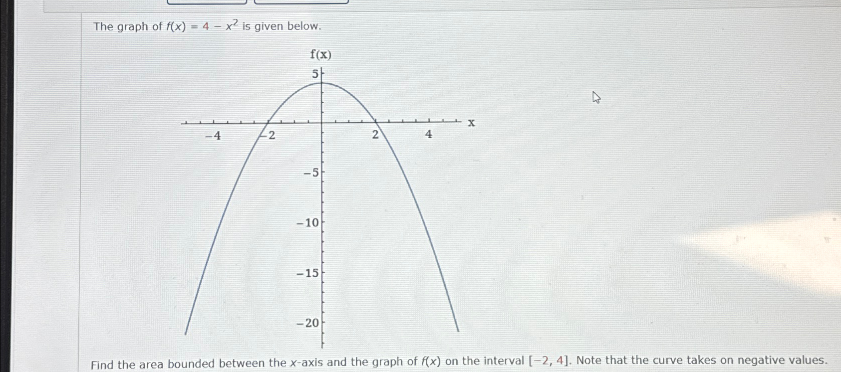 Solved The graph of f(x)=4-x2 ﻿is given below.Find the area | Chegg.com