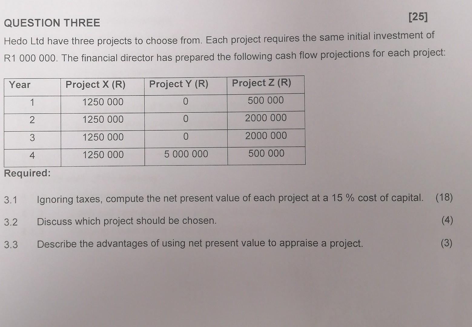 Solved QUESTION THREE [25] Hedo Ltd have three projects to | Chegg.com