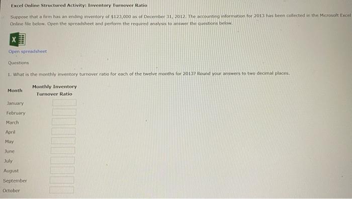 Solved Excel Online Structured Activity: Inventory Turnover | Chegg.com