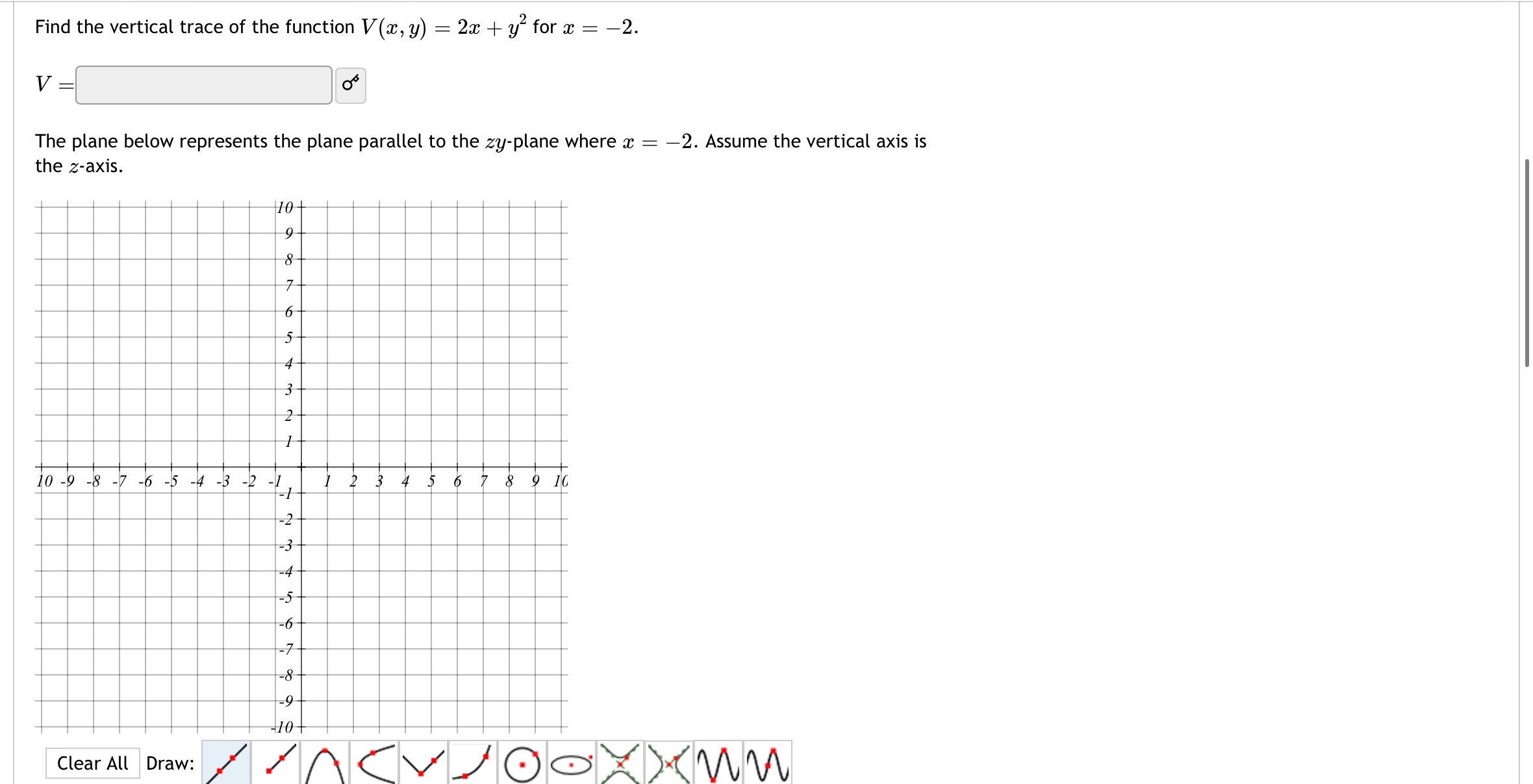 Solved Find the vertical trace of the function V(x,y)=2x+y2 | Chegg.com