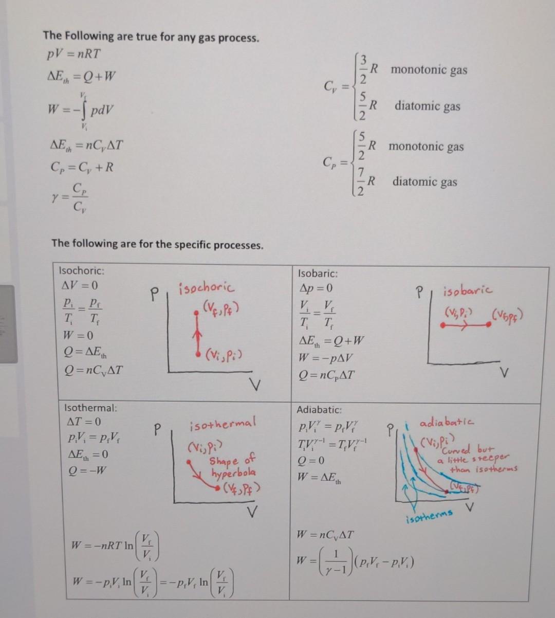 Solved 3. (35 points) An ideal monatomic gas goes through | Chegg.com