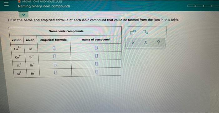 Solved ATOMS, IONS AND MOLECULES Naming binary ionic | Chegg.com