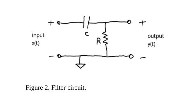 Solved 4. A filter circuit is shown in Figure 2. Write H(s), | Chegg.com