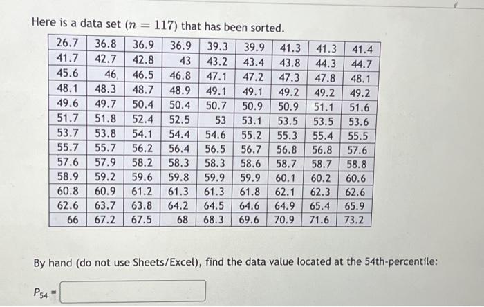 Solved Here is a data set (n = 117) that has been sorted. | Chegg.com