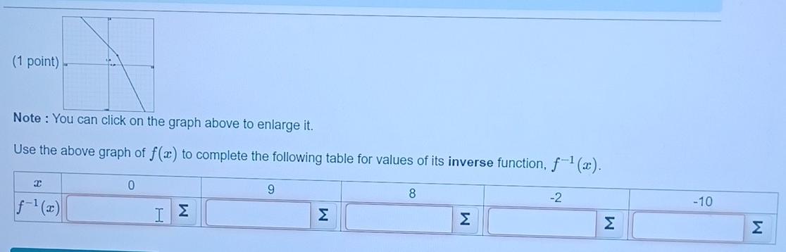 Note: You can click on the graph above to enlarge it. | Chegg.com