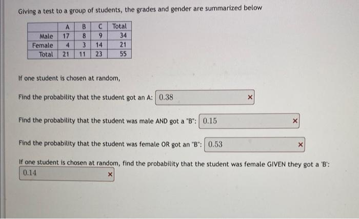 Solved Giving a test to a group of students, the grades and | Chegg.com