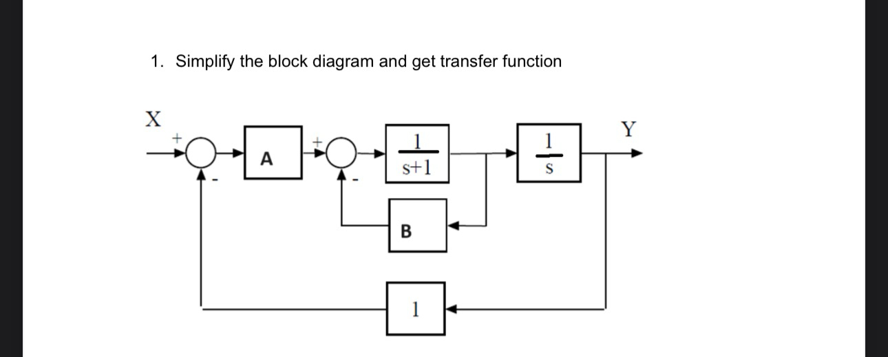 Solved Simplify the block diagram and get transfer function. | Chegg.com