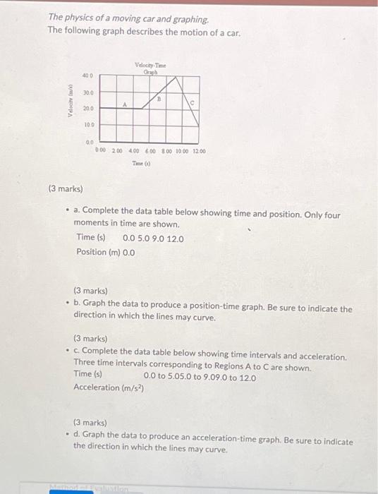 Solved The physics of a moving car and graphing. The | Chegg.com
