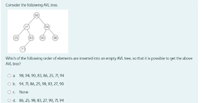 Solved Consider the following AVL tree.Which of the | Chegg.com