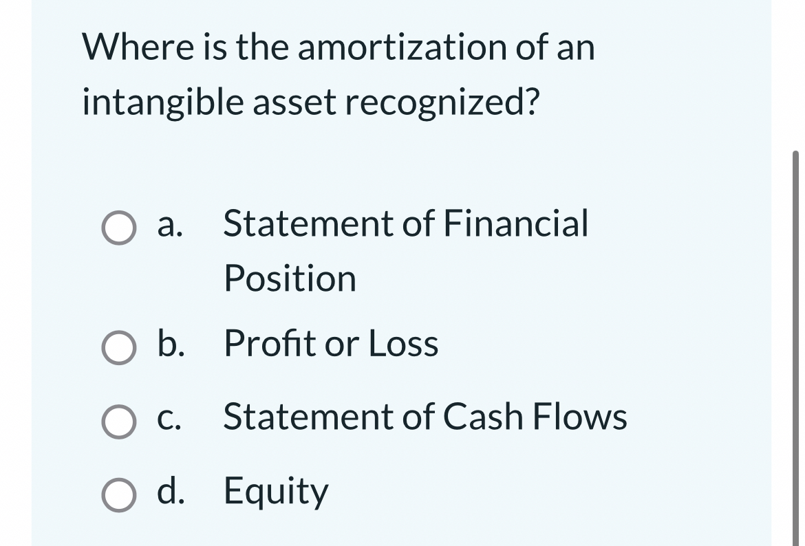 Solved Where is the amortization of an intangible asset | Chegg.com