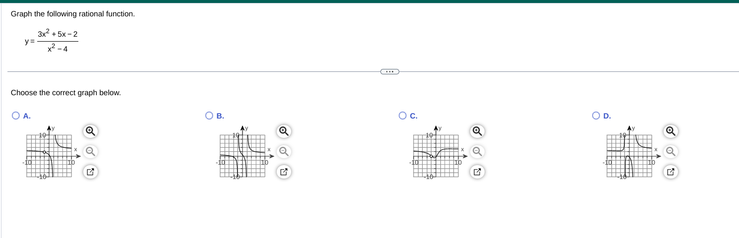 Solved Graph the following rational | Chegg.com