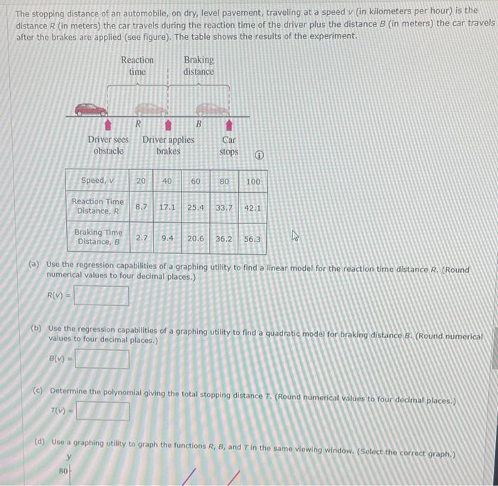 Solved The stopping distance of an automobile, on dry, level | Chegg.com
