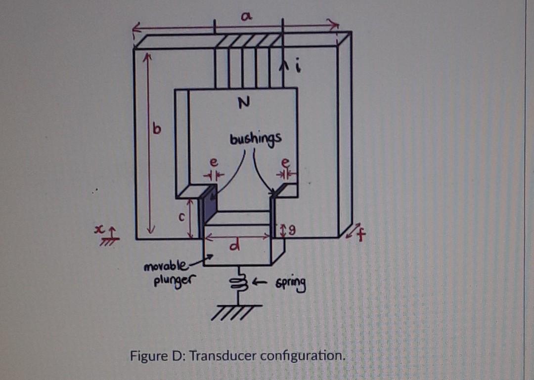 Solved Figure D Transducer Configuration The Transducer In