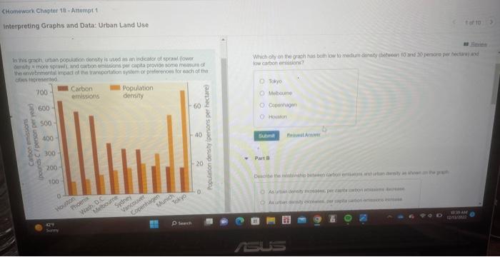 Solved Interpreting Graphs and Data: Urban Land Use bow | Chegg.com