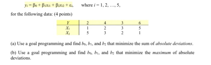 Solved • Problem 2.9* (Goal programming for regression | Chegg.com