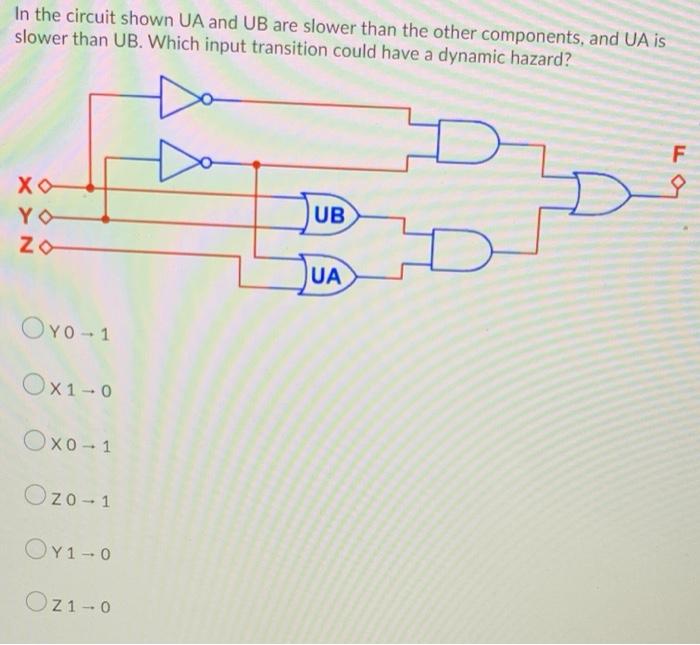 Solved In the circuit shown UA and UB are slower than the | Chegg.com
