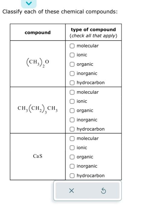 Solved Classify each of these chemical compounds: | Chegg.com