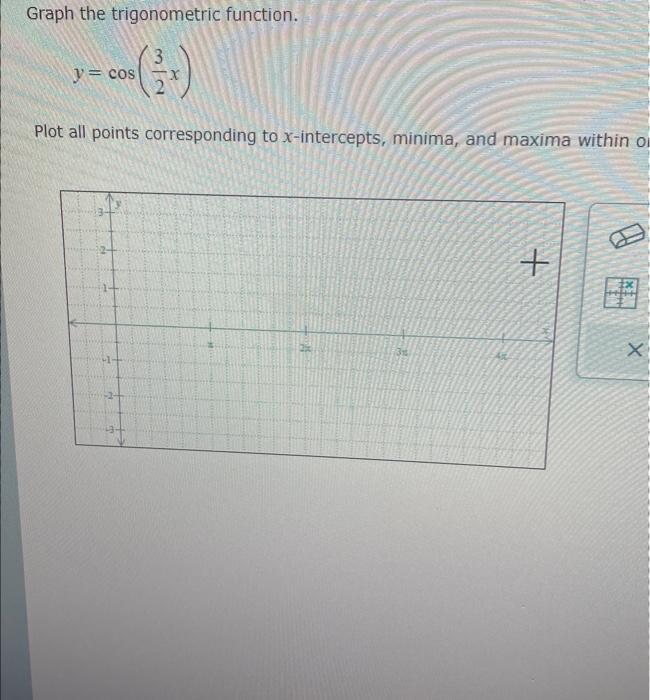 Solved Graph the trigonometric function. y=cos(23x) Plot all | Chegg.com