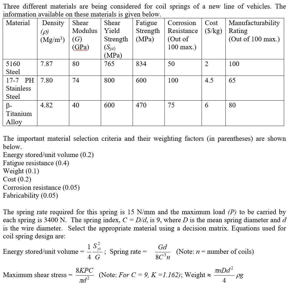 Solved The spring rate required for this spring is 15Nmm | Chegg.com