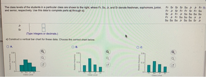 Solved The class levels of the students in a particular | Chegg.com
