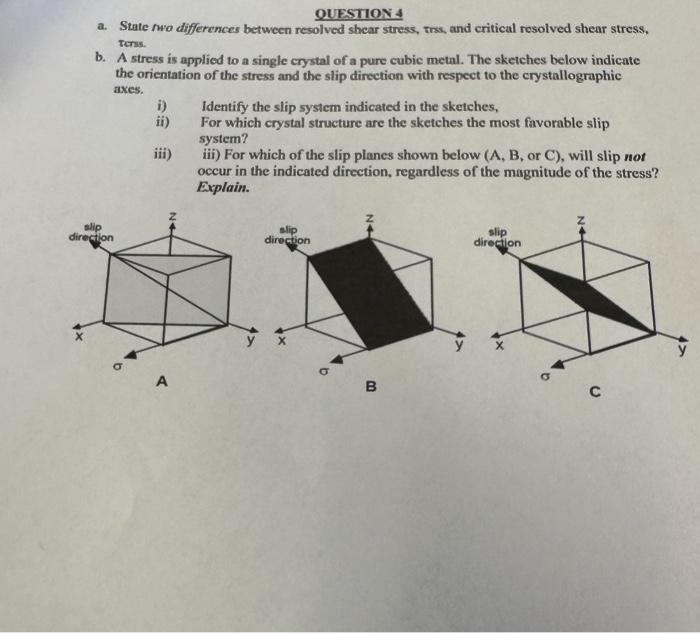 Solved OUESTION 4 a. State fwo differences between resolved | Chegg.com