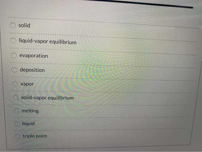 Solved Consider the phase diagram shown below. What does the | Chegg.com