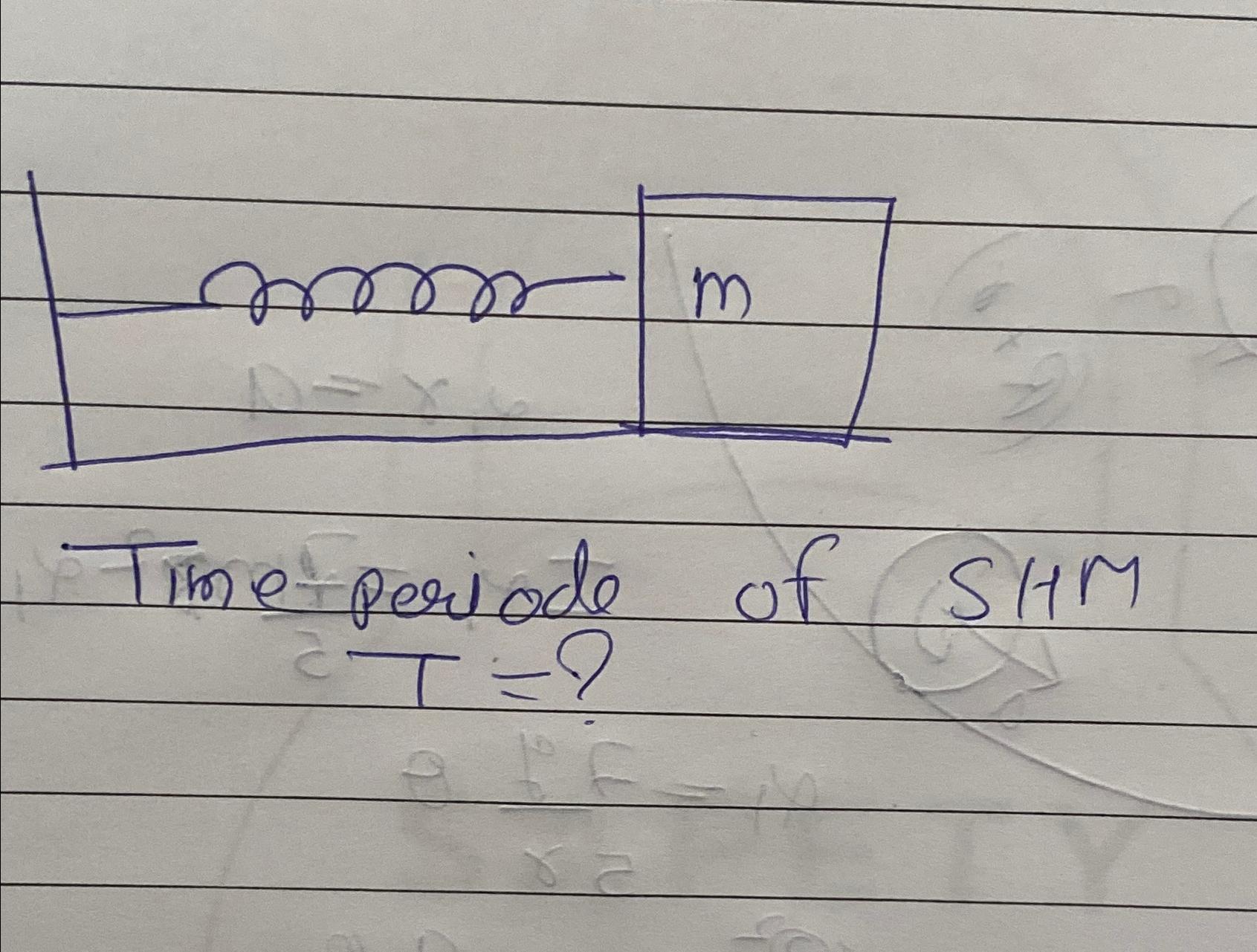 Solved Time-periode of SHMT= ? | Chegg.com