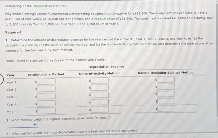 Solved Comparing Three Depreciation Methods Waylander | Chegg.com