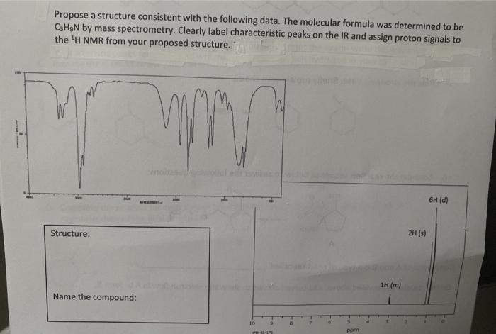 Solved Propose a structure consistent with the following | Chegg.com