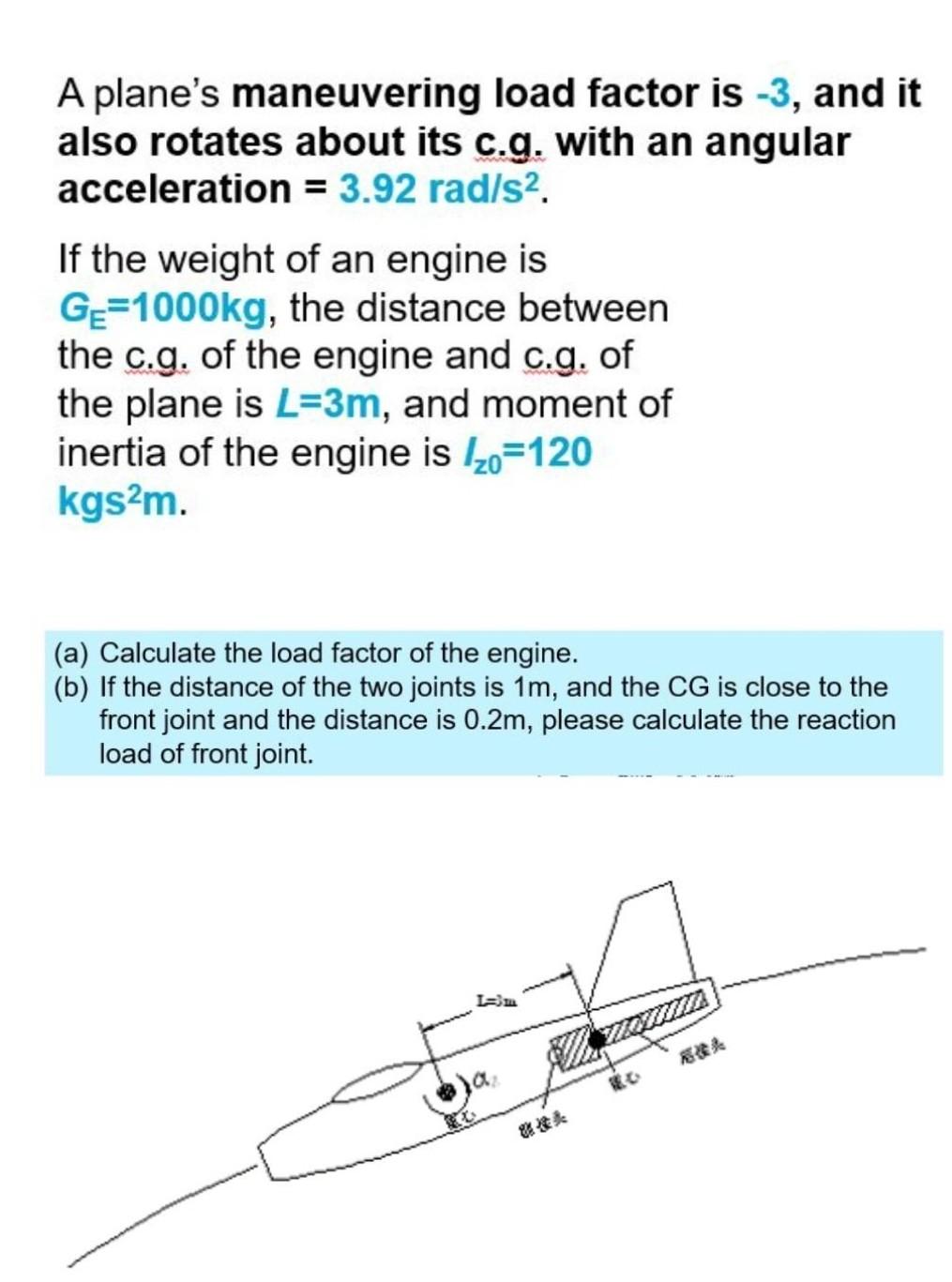 Solved A plane's maneuvering load factor is −3, and it also | Chegg.com