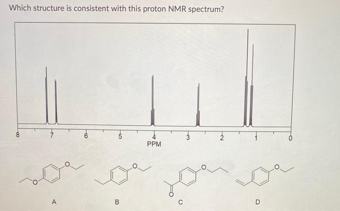 Solved Which structure is consistent with this proton NMR | Chegg.com