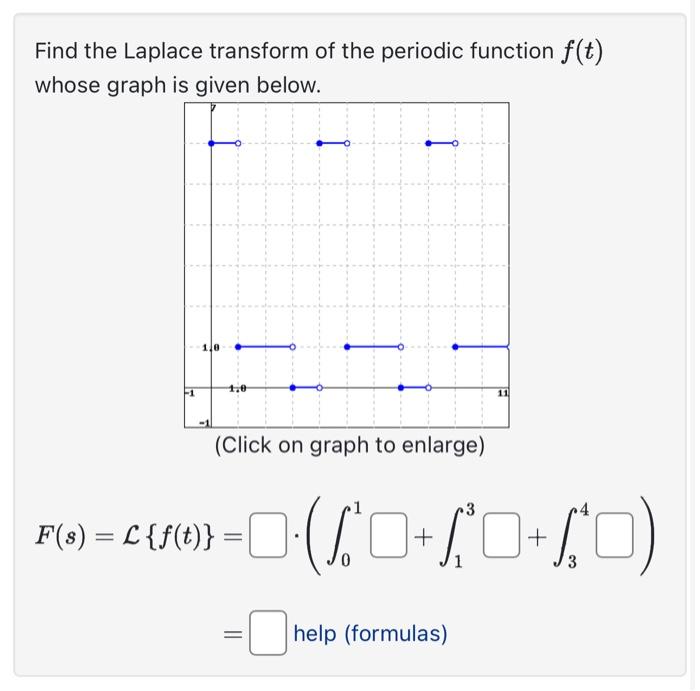 Solved Find the Laplace transform of the periodic function | Chegg.com