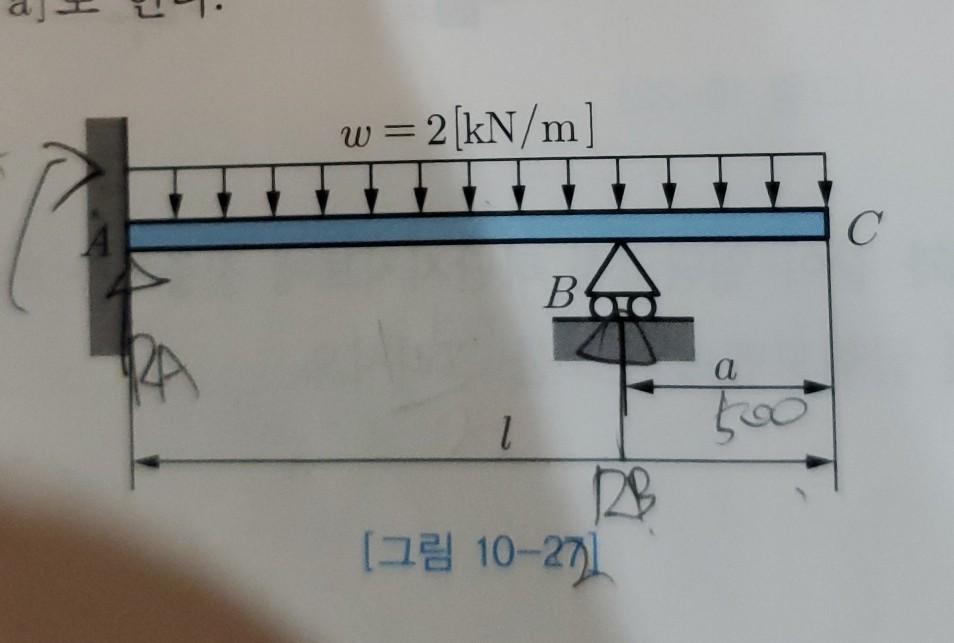 Solved sponson beam,(Protruding beam) When the uniform | Chegg.com