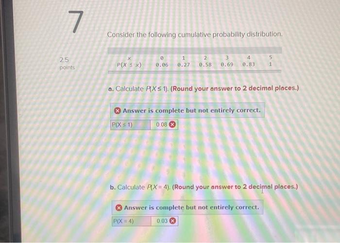 Solved Consider the following cumulative probability | Chegg.com