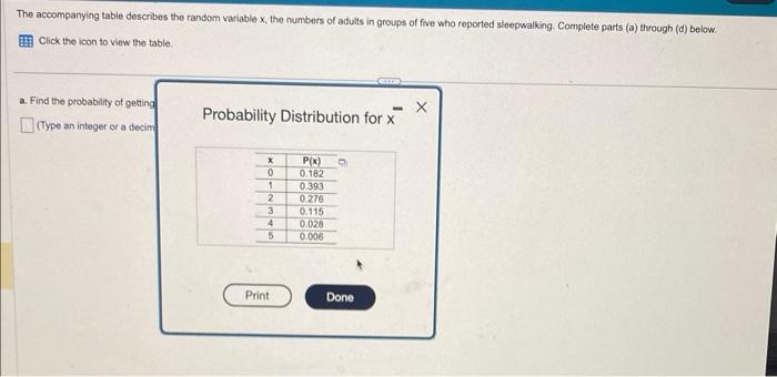 Solved The accompanying table describes the random variable | Chegg.com